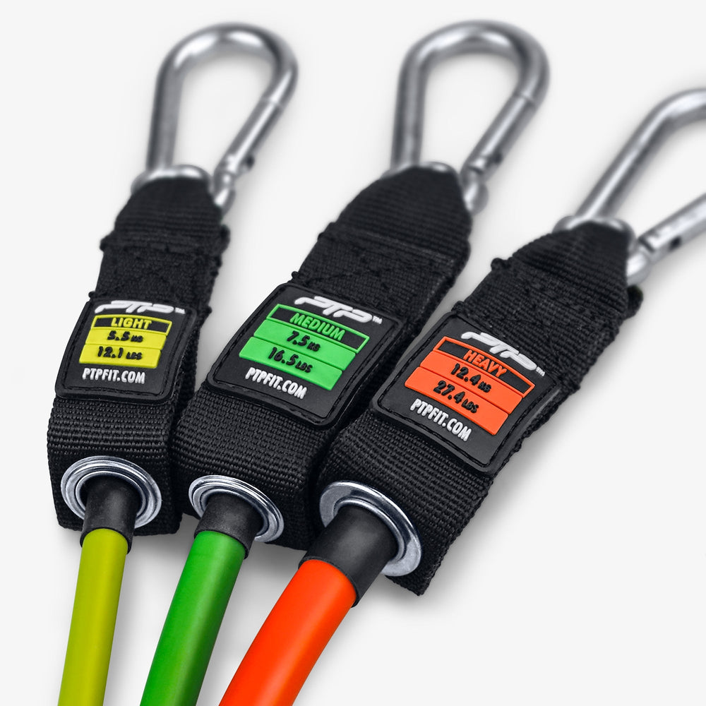 Resistance System @ A$79.99